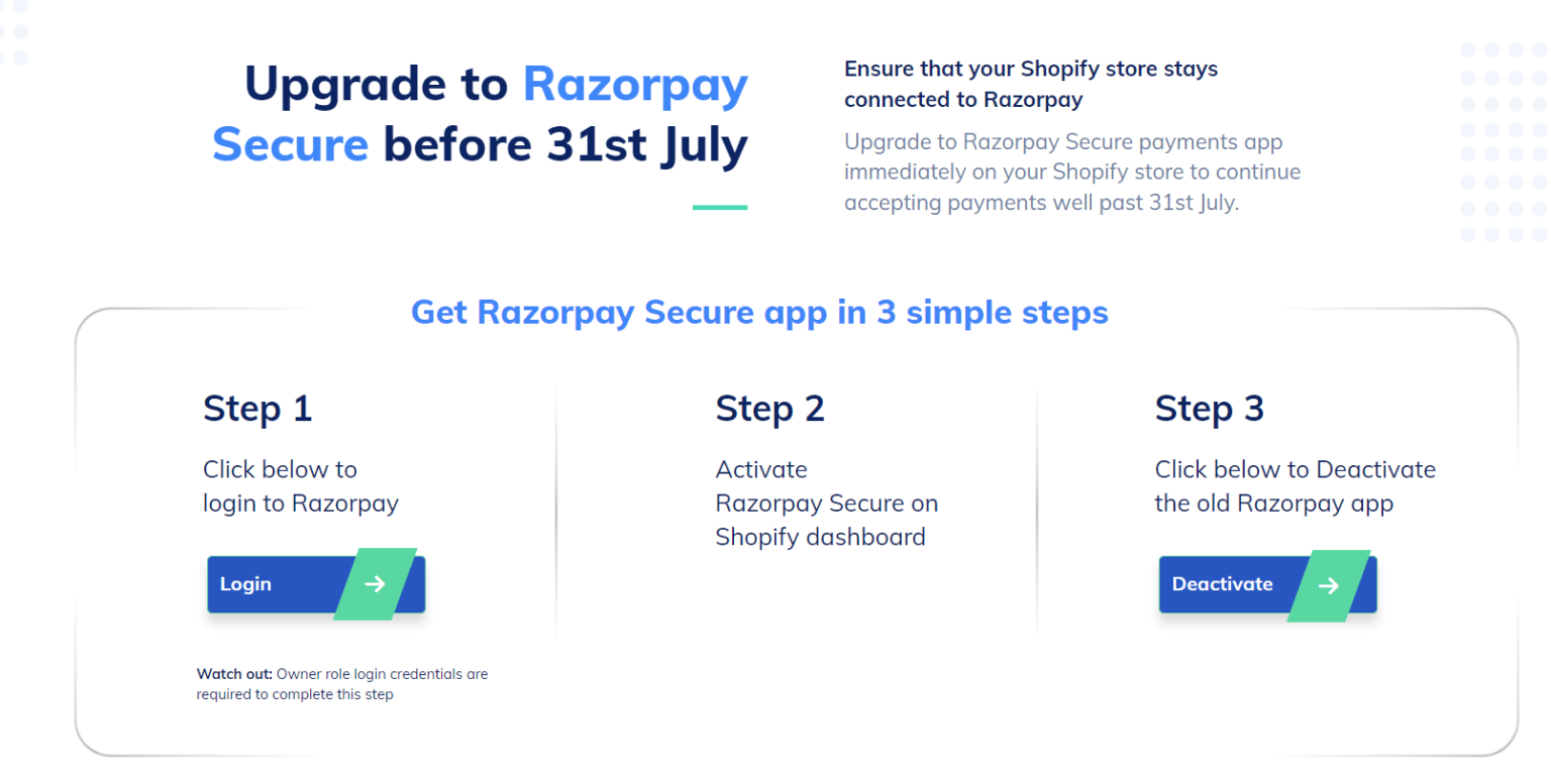 How to Connect Razorpay to Shopify Store - ECOMSPRINT-Dropshipping and ...