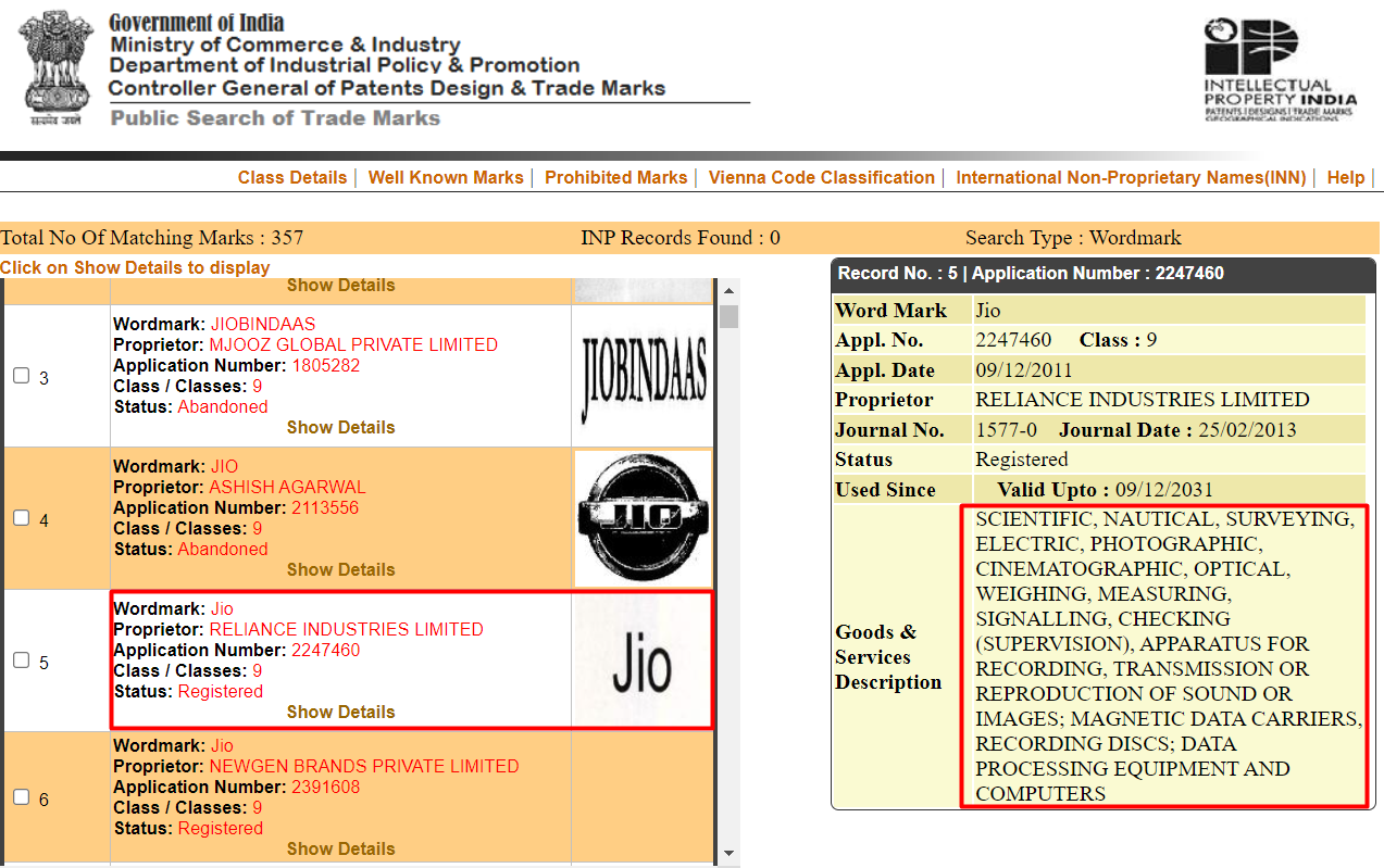 Types of Trademark Status with Meaning - ECOMSPRINT-Dropshipping and E ...