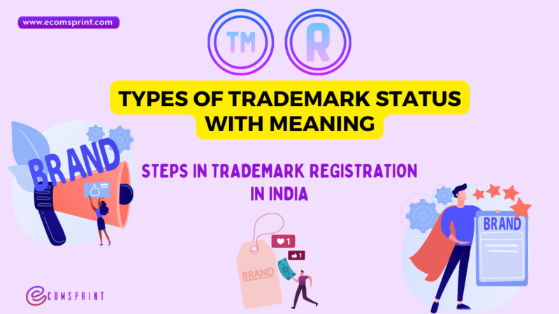 Trademark Class 3: List of all Products - ECOMSPRINT-Dropshipping and E ...